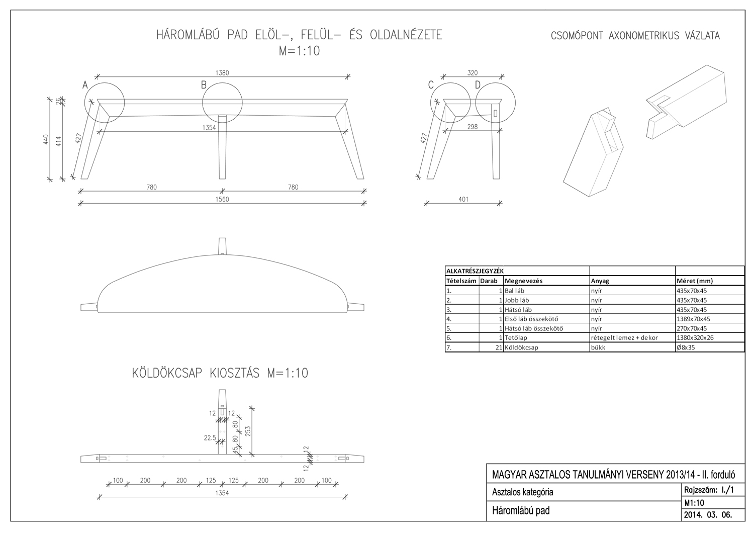 Magyar Asztalos Tanulmányi Verseny gyakorlati feladat